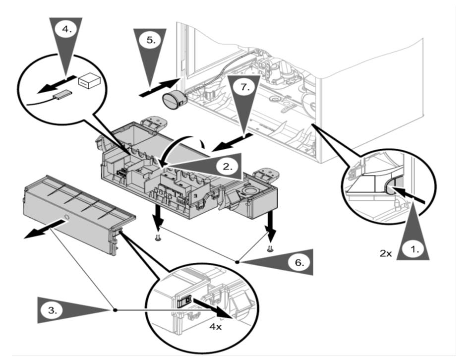 Troubleshooting manual | Viessmann Boilers Guide