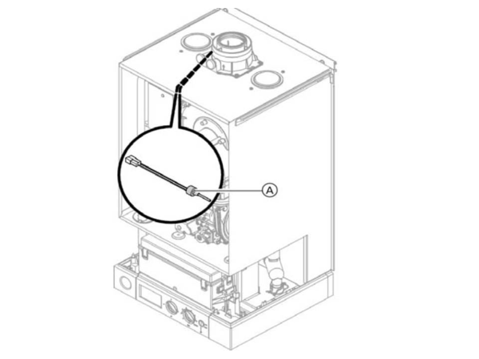 Troubleshooting manual | Viessmann Boilers Guide